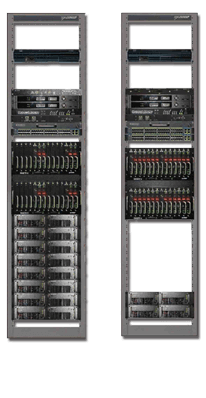 L3Harris MASTR V DCP Simulcast Commline Inc Gardena California